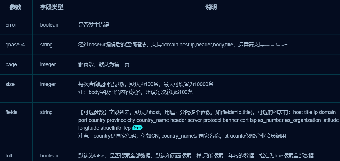 【小工具】fofa_python